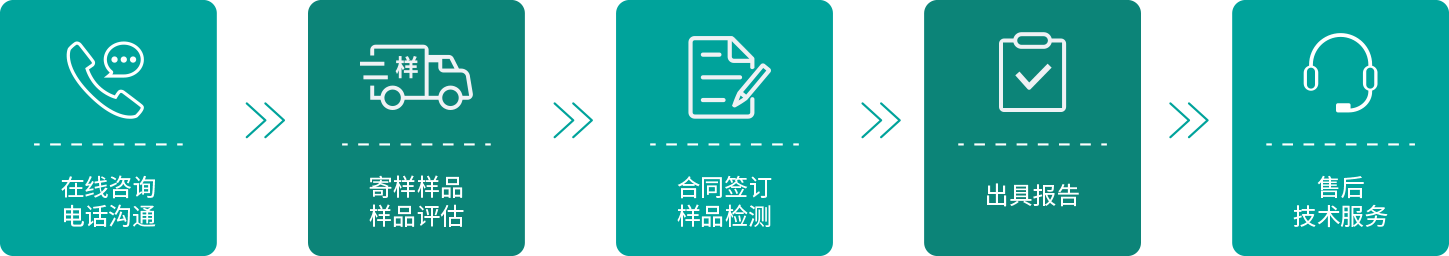 挪亚NOA分析检测中心官网_便捷高效的第三方检测服务_更专业更省心